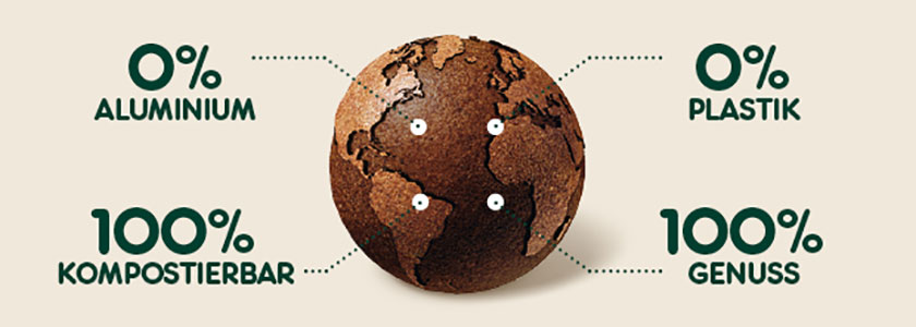 CoffeeB | Netto Marken-Discount